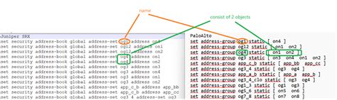 Migration From Juniper Srx Firewall To Paloalto Using Python Articles