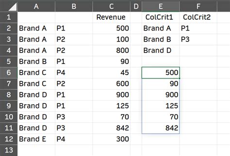 Excel Using A List Range Of Column Criteria Not Single Cells In