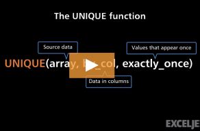 Excel UNIQUE Function Exceljet