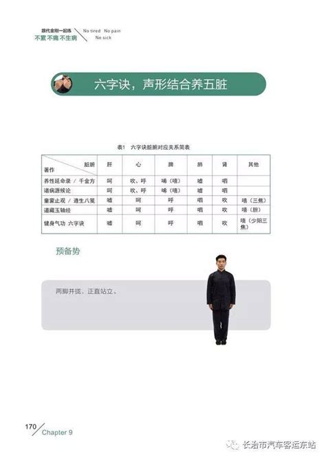健身呼吸吐纳六字诀传统养生法形神合一常练健康长寿 手机搜狐网