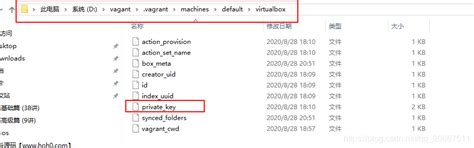 Ssh连接vagrant 的两种方式vagrant Ssh Csdn博客
