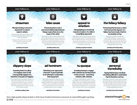 Guide To Logical Fallacies And Cognitive Bias R Coolguides