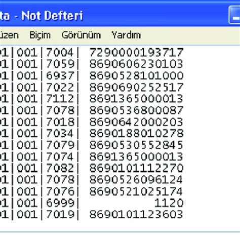 A Sale Transaction Table Download Scientific Diagram