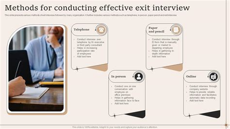 Exit Interview PowerPoint PPT Template Bundles PPT PowerPoint