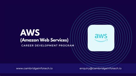 Aws Cloud Computing Training In Bangalore