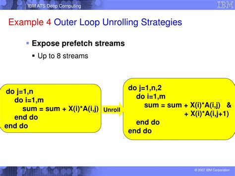 Ppt Compiler Optimization Hpc Workshop University Of Kentucky May 9