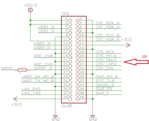 How To Use I2s Interface For Hi Res Audio Android Khadas Community