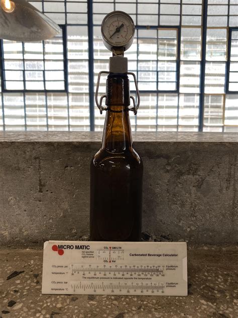Dissolved “co2” Measurement R Thebrewery
