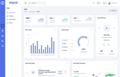 Simple Admin Panel Templates In PHP You Should Try
