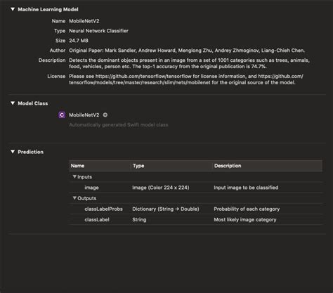 What Is Coreml Tpoint Tech