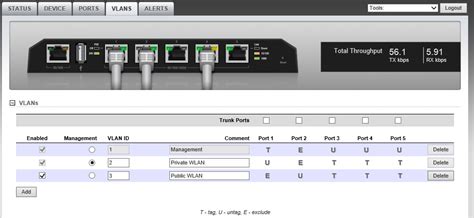 ubnt gear and vlans [h]ard forum