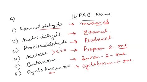 Solved Iupac Name Structural Formula Common Name 2 Propanone Propanone