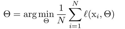 Batch Normalization Accelerating Deep Network Training By Reducing Internal Covariate Shift