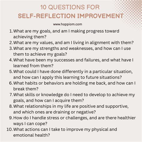 Looking Inward How Self Reflection Drives Self Improvement