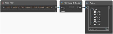 Grouping By The First Two Characters Of The Parameter Lists Logic