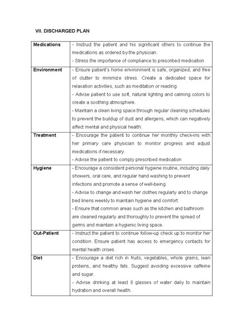 Discharge Plandocx Discharge Plan Vii Discharged Plan Medications Instruct The Patient
