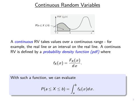 SOLUTION Continuous Random Variables Studypool