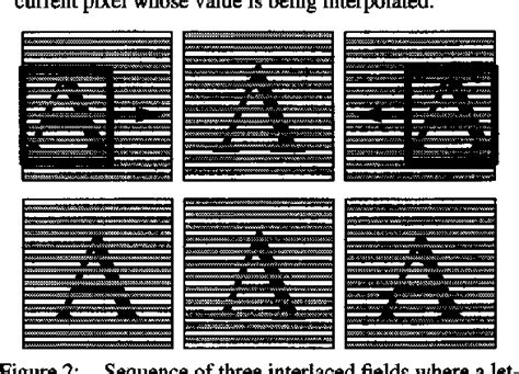 figure 2 from motion compensated deinterlacing semantic scholar