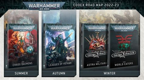 Warhammer K Breaking Gw Unveils The Next Three Codexes Bell Of