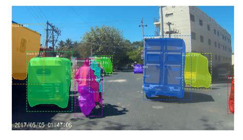 Github Srikanthvelpurimaskrcnn Instance Segmenation Through Webcam Using Mask Rcnn
