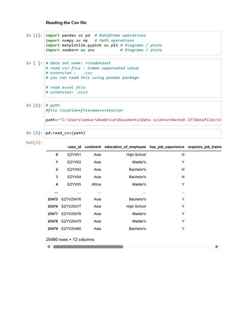 Eda Session 1 Basic Dataframe Opertaions 1 Download Free Pdf