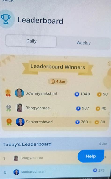 Sankareshwari S On Linkedin Learningprogress Learningjourney