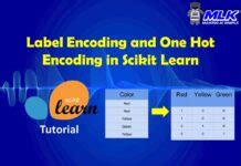 Nltk Tokenize Complete Tutorial For Beginners Mlk Machine Learning Knowledge