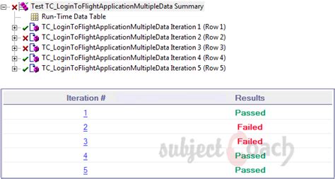 Aom The Automation Object Model And Automation Framewords Quick Test Professional The