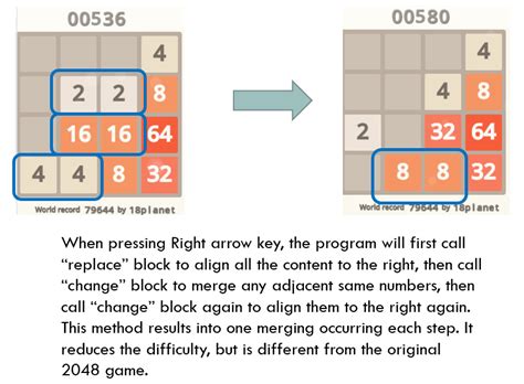 Learn Scratch By Analyzing Others Project Remake Popular Game 2048