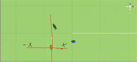 Rotate Object Until Rigitbodyvelocity Is Facing The Target Questions And Answers Unity