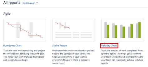 Jira Metrics Chapter 10 Rendezvous