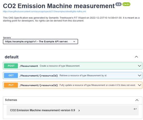 Openapi Output Design Semantic Treehouse