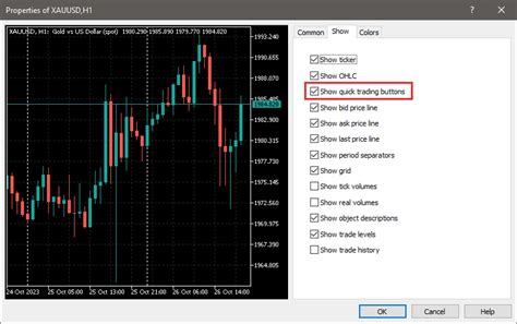 Unwanted Trade Confirmation And Print Window Stock Option Trading Strategies General Mql5