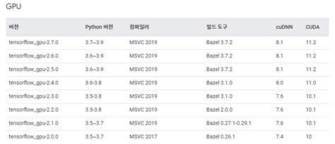 [solved] postman collection to jmeter script unable to convert api