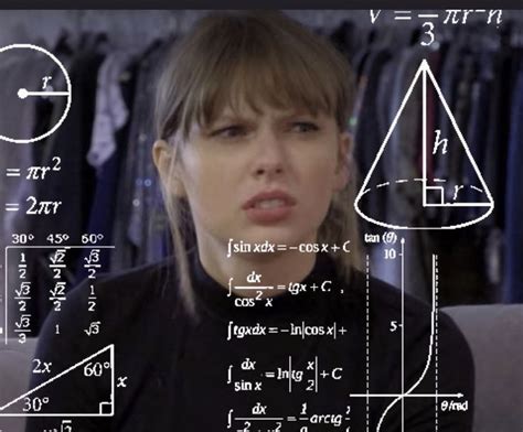 Pin On Taylor Swift