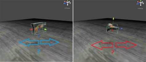 simulating 3d object rotation in a 2d space system questions