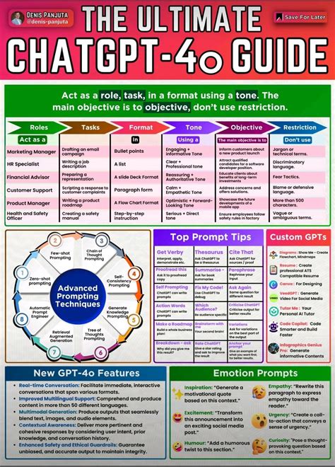 Dhiraj Kumar On Linkedin Useful Information About Chat Gpt