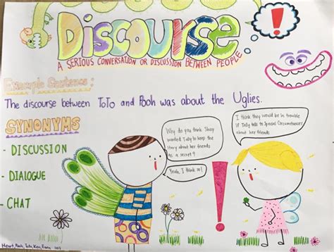 Vocab Poster