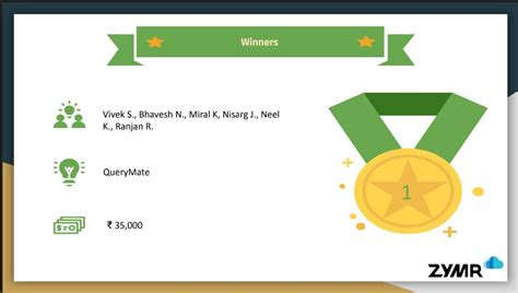 Hackathonwinners Innovation Teamwork Gratitude Ai Zymrcloud