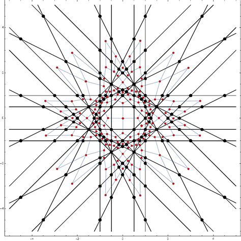 Javascript Pure Css Close Button Stack Overflow