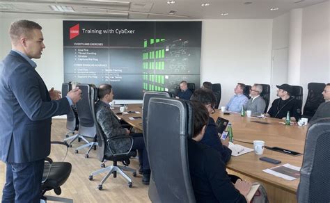 Cybexer Technologies On Linkedin Cybersecurity Leaders Cyberrange Resilience