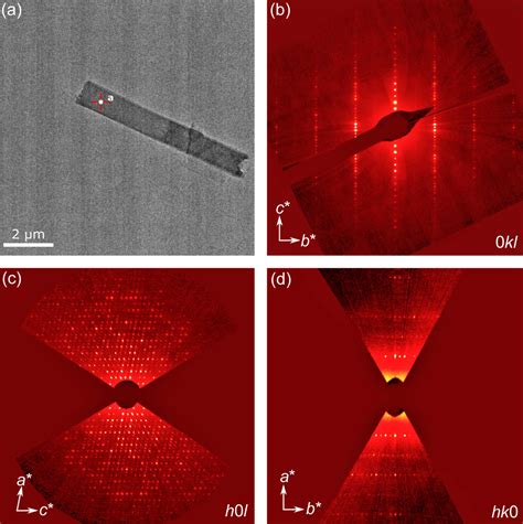 Iucr From Formulation To Structure 3d Electron Diffraction For The