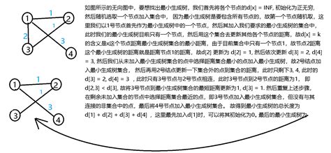 图论 最小生成树 AcWing