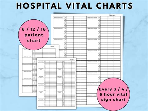 Patient Vital Signs Chart Sheet Patient Care Tech Cna Vitals Report Sheet 15 Patient Chart