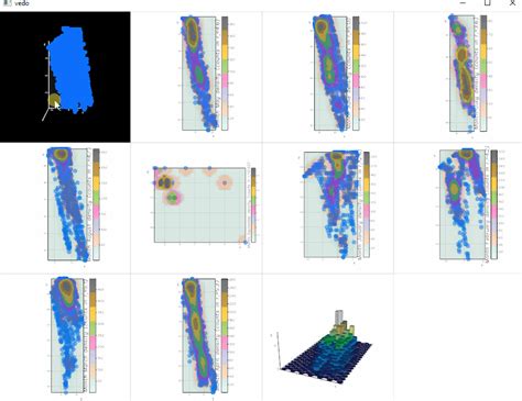 Python Libraries For Mesh Point Cloud And Data Visualization Part 1 Towards Data Science