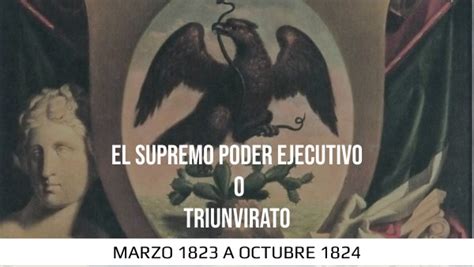 El Supremo Poder Ejecutivo O Triunvirato 1823 1824 Genially