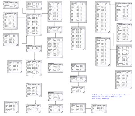 Minecraft Schematic Store Minecraft Schematics Com Teleg