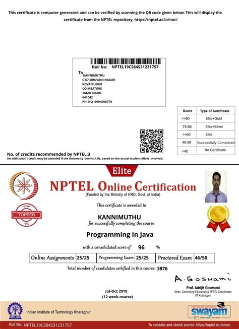 Kannimuthu Subramanian கன்னிமுத்து சுப்ரமணியன் On Linkedin I Have Scored 96 In Nptel Online