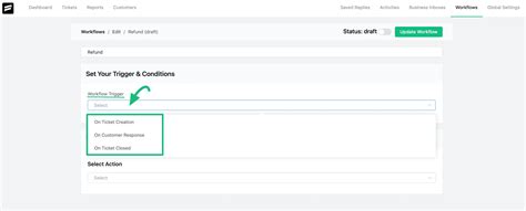Automatic Workflow Fluent Support