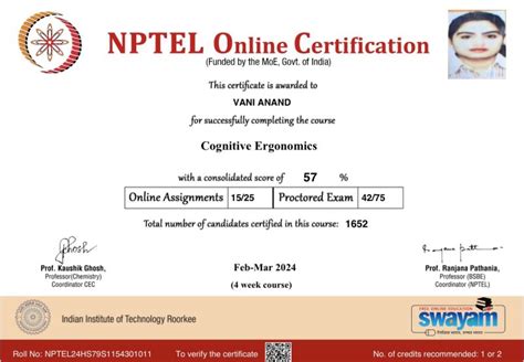 vani anand on linkedin successfully completed the cognitive ergonomics course on swayam a…